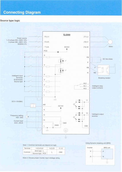 SJ200-007NFU