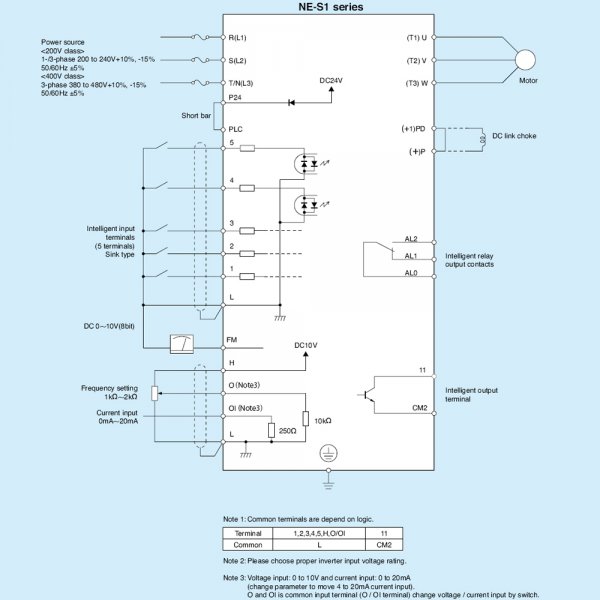 VFD NES1-007LB, AC Motor Drive